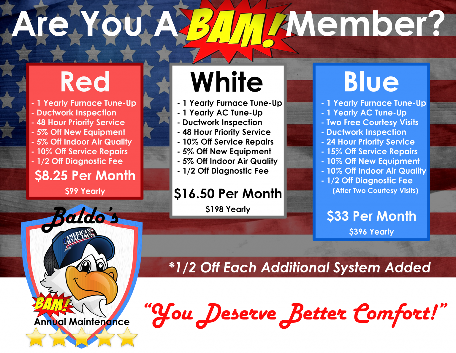 Memberships - American HVAC Inc.